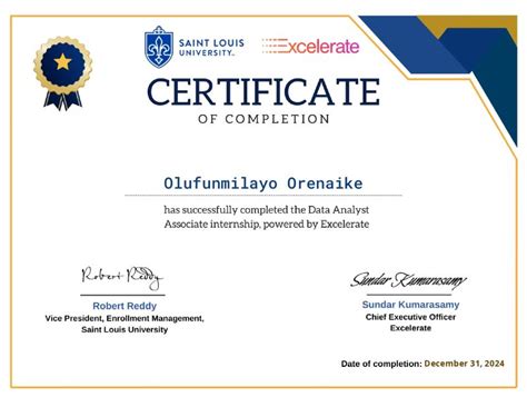 Datavisualization Internship Growth Excelerate Dataanalytics Olufunmilayo Orenaike 12