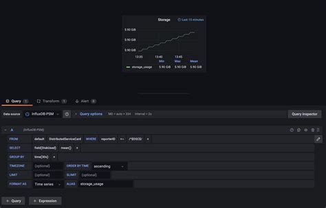 Grafana Alert Query Not Able To Display Data Influxdb Grafana Labs Community Forums