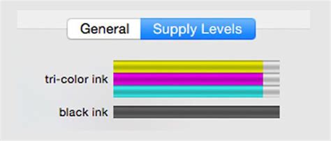 How To Check Printer Ink Levels Ultimate Guide For Printer Owner