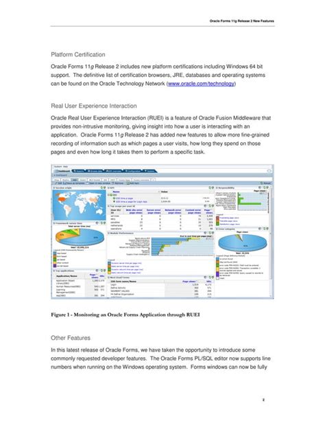 Oracle Forms 11g Release 2 1112 New Pdf