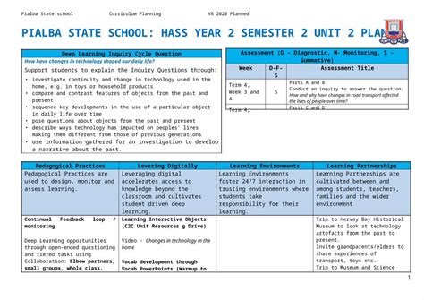 Docx€¦ · Web Viewpialba State