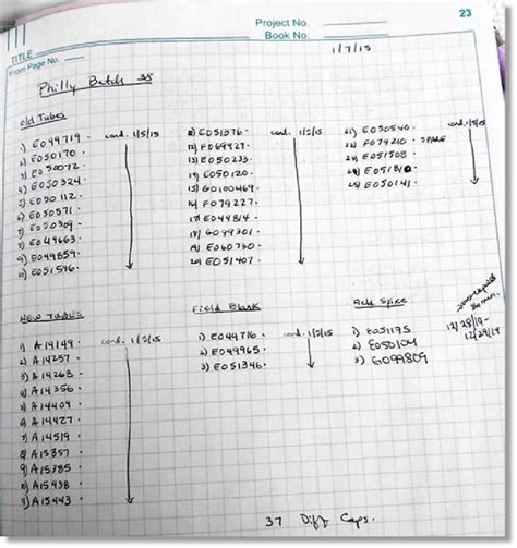 Sample Lab Notebook At Julia Bowman Blog