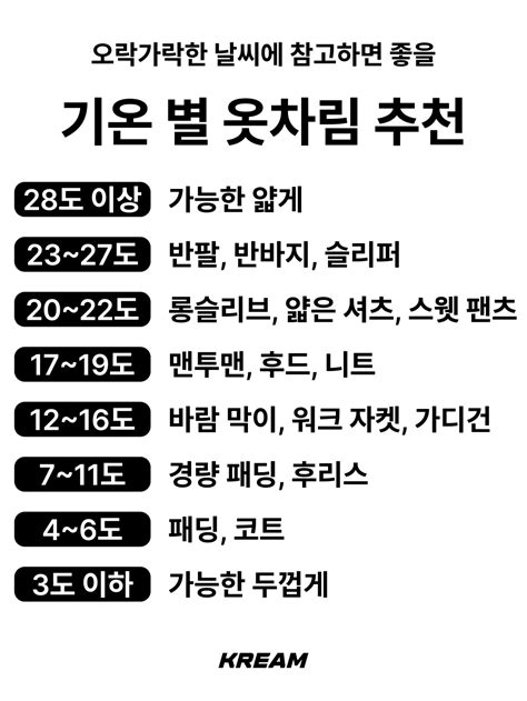 Kream Kream 님의 게시물 Kream