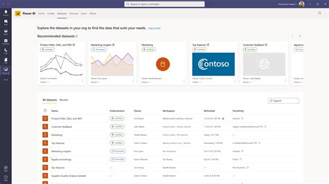 power bi datasets hub enhancements power platform release plan microsoft learn