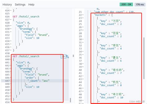 Elasticsearch 基于 Dsl 、javarestclient 实现数据聚合metric聚合java实现 Csdn博客
