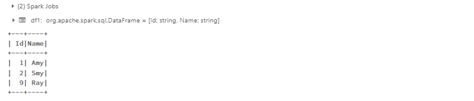 Sql Server Databricks Delta File To Sql Table Azure Stack Overflow