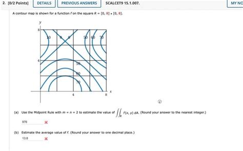Solved A Contour Map Is Shown For A Function F On The Square