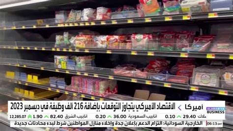 الأسواق تترقب بيانات التضخم الأميركية الخميس المقبل