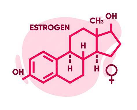 Premium Vector Symbol Of Estrogen Skeletal Formula Logo Molecular Chemical Formula Of Sex