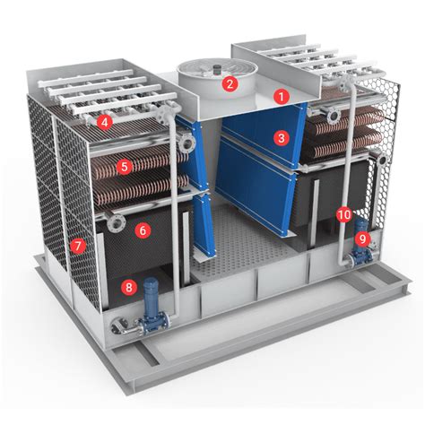 Cross Flow Cooling Tower With Access Door For Easy Maintenance