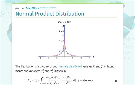 Normal Product Distribution From Wolfram Mathworld