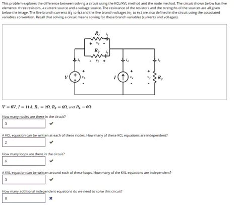 Solved Kvl Method And The Node Method The Circuit Shown Below Has Five Elements Three