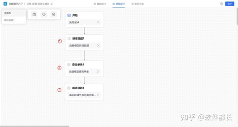 Jvs Logic逻辑引擎服务编排：数据新增问题的一站式解决方案 知乎