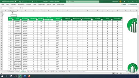 Calculate Mode In Excel Instructions For Determining The Average