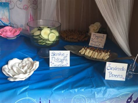 Cinderella Birthday Party Food Ideas