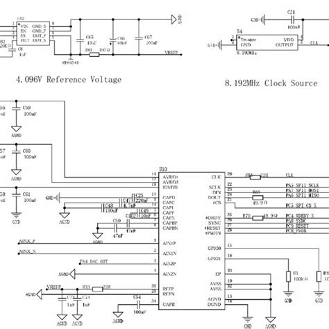 simultaneous acquisition of multiple adcs download scientific diagram