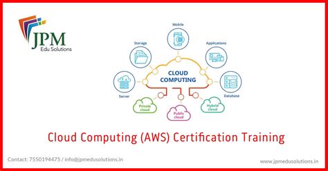 Cloud Computing Training In Chennai Cloud Computing Courses In Chennai Aws Training In Chennai