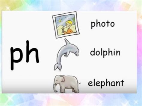 Презентация Буквосочетания для 2 класса УМК Spotlight