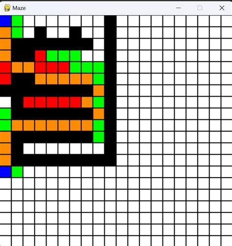 How To Use Min Max Algorithm For Tic Tac Toe Game In Python By Srijan Medium