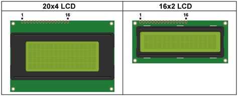 Lcd 20x4 Interfacing With Pic16f877a Simulation Lcd Interfacing With