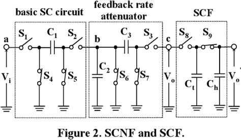 Figure From Design Of A Switched Capacitor Negative Feedback Circuit For A Very Low Level DC
