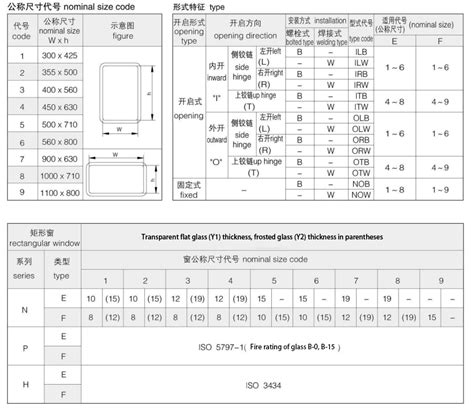 Marine Rectangular Window