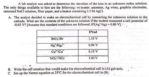 Solved A Lab Analyst Was Asked To Determine The Identities Chegg Com