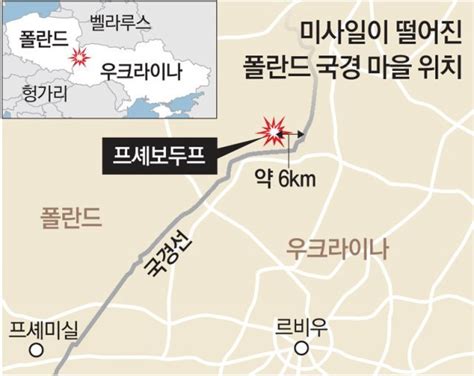 폴란드 떨어진 미사일에 긴장… 나토 “러 공격 막으려던 우크라軍 무기”