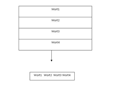 Zweidimensional Array Zu Eindimensionalen Array