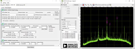 Rf Siganl Dectected Correctly But Not Showing On External Spectrum After Re Transmitting Dac Of