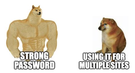 Strong Password Memes End User Password Management Behavior The Bane