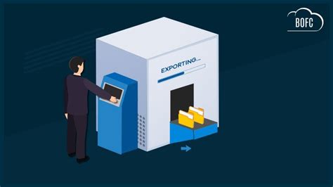 Bulk Object Field Creator On Linkedin Bofc Salesforceapp Fieldpermission Salesforce