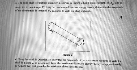 Solved The Solid Shaft Of Uniform Diameter D Shown In Figure 2 Has A Yield Strength Of Ïƒ And