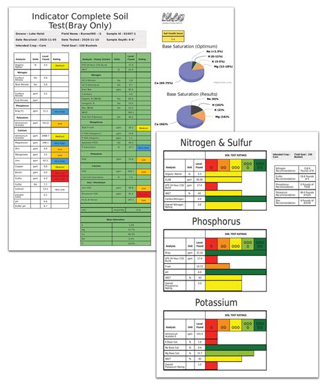 Soil And Tissue Sampling Bio Ag Management