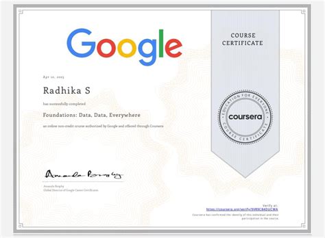 Radhika Sivakumar On Linkedin Certificatecompletion