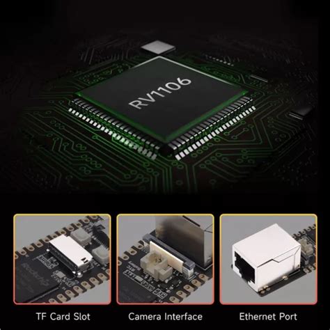 PICO LINUX RV1106 Development Board ARM A7 RISC V For Pico5724 17 64 PicClick UK