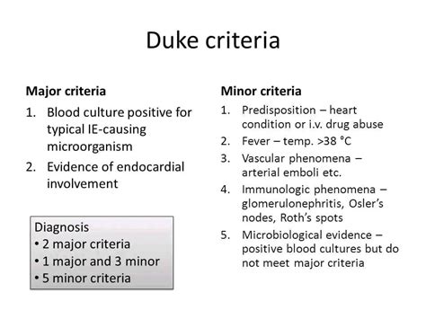 Pulmonology Diagnostic Criteria For Infective Endocarditis Facebook