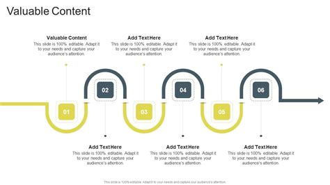 Valuable Content In Powerpoint And Google Slides Cpb