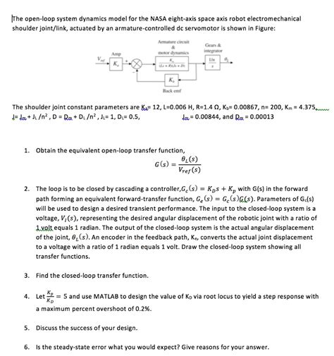 The Open Loop System Dynamics Model For The Nasa Eight Axis Space Axis Robot Electromechanical