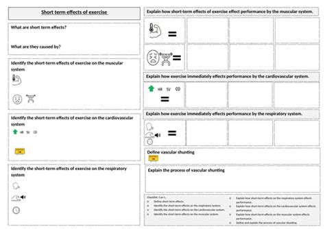 Ocr Gcse Pe Paper 1 Revision Worksheets Teaching Resources