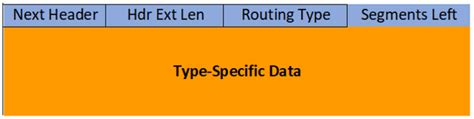 protocol protocolpp jip class reference