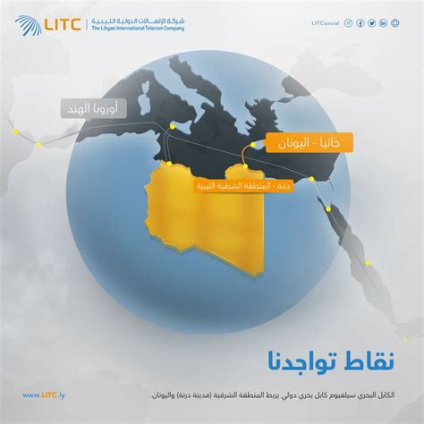‏عالممتصلعبربوابةآمنة‏ ‏the Libyan International Telecom Company
