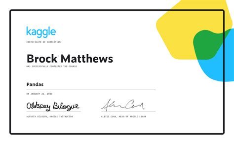 Brock Matthews Completed The Pandas Course On Kaggle