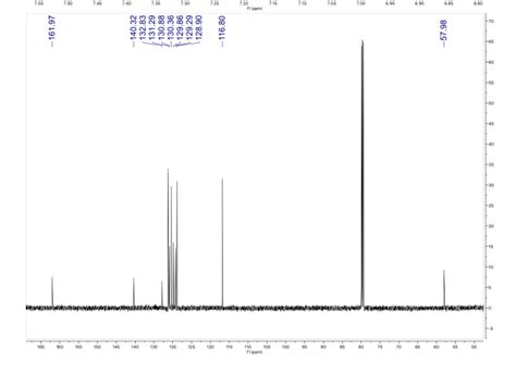 Solved 3 Below Are The Proton Spectrum Proton Expansion