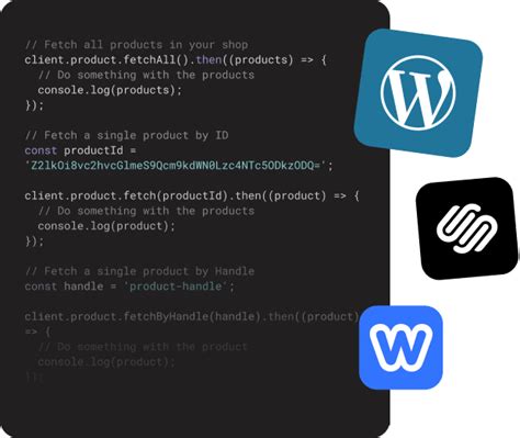Buy Button Add Your Products To Any Website Shopify