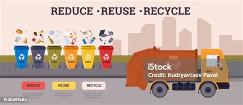 가비지 정렬 플랫 스타일 벡터 일러스트 레이 션에 대한 웹 사이트 배너 템플릿 쓰레기에 대한 스톡 벡터 아트 및 기타 이미지 쓰레기 병 수거통 트럭 Istock
