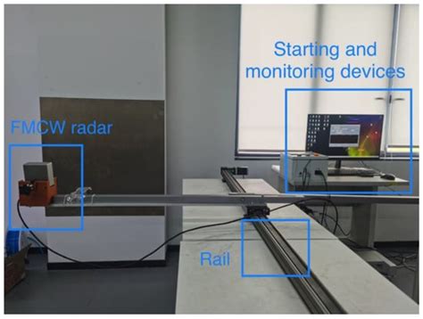 Frequency Estimation Algorithm For Fmcw Beat Signal Based On Spectral