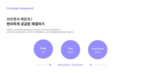 Interface Design 1 1 On Behance