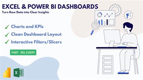Create Insightful Data Visualizations In Excel And Power Bi By