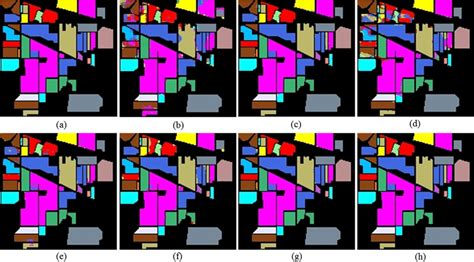 classification maps of different methods on the ip dataset a ground